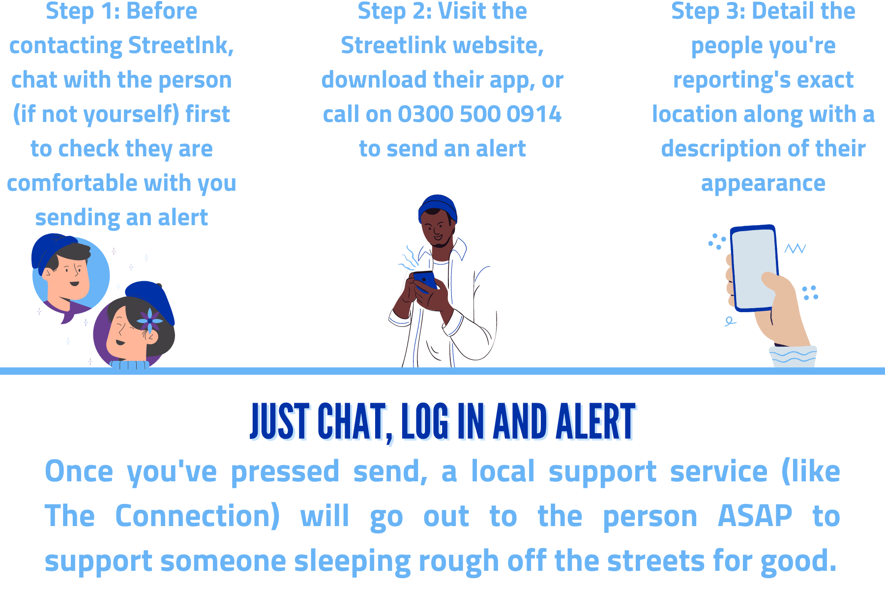 Streetlink How to Support People Sleeping Rough